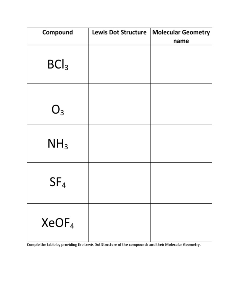 Activity 05 Molecular Geometry | PDF