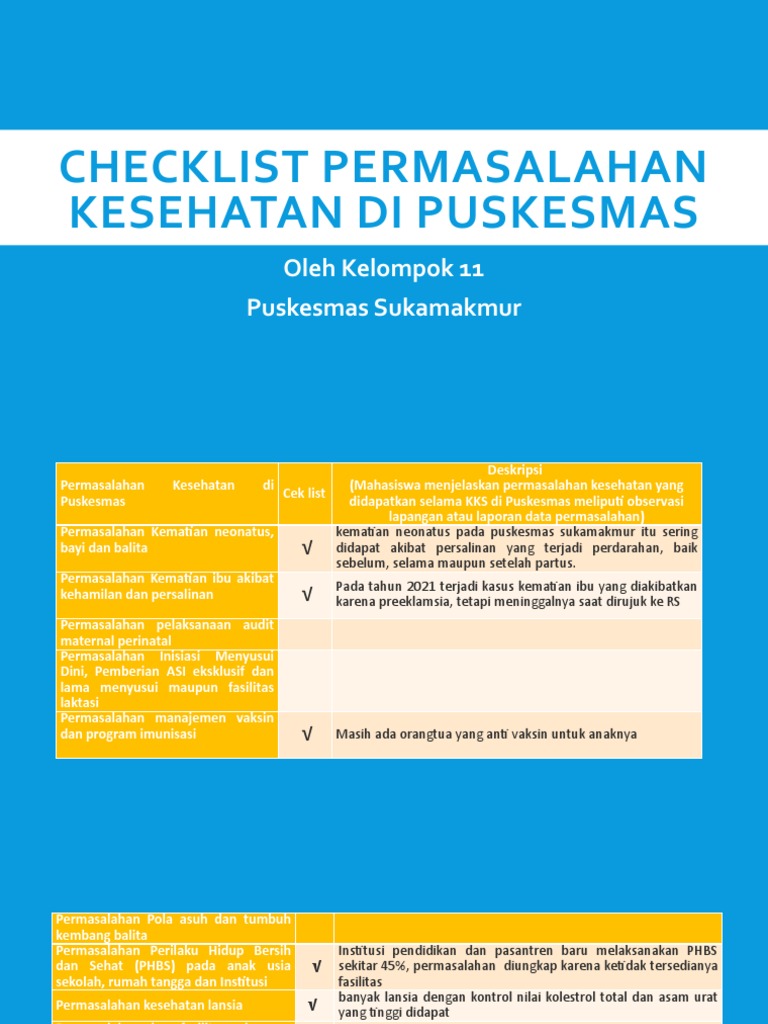CHECKList Permasalahan Kesehatan Di Puskesmas | PDF