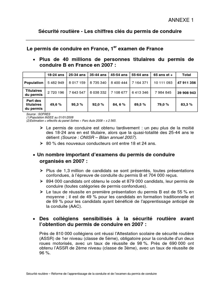 Annexe 1 Chiffres Cles Du Permis de Conduire | PDF | Permis de conduire ...