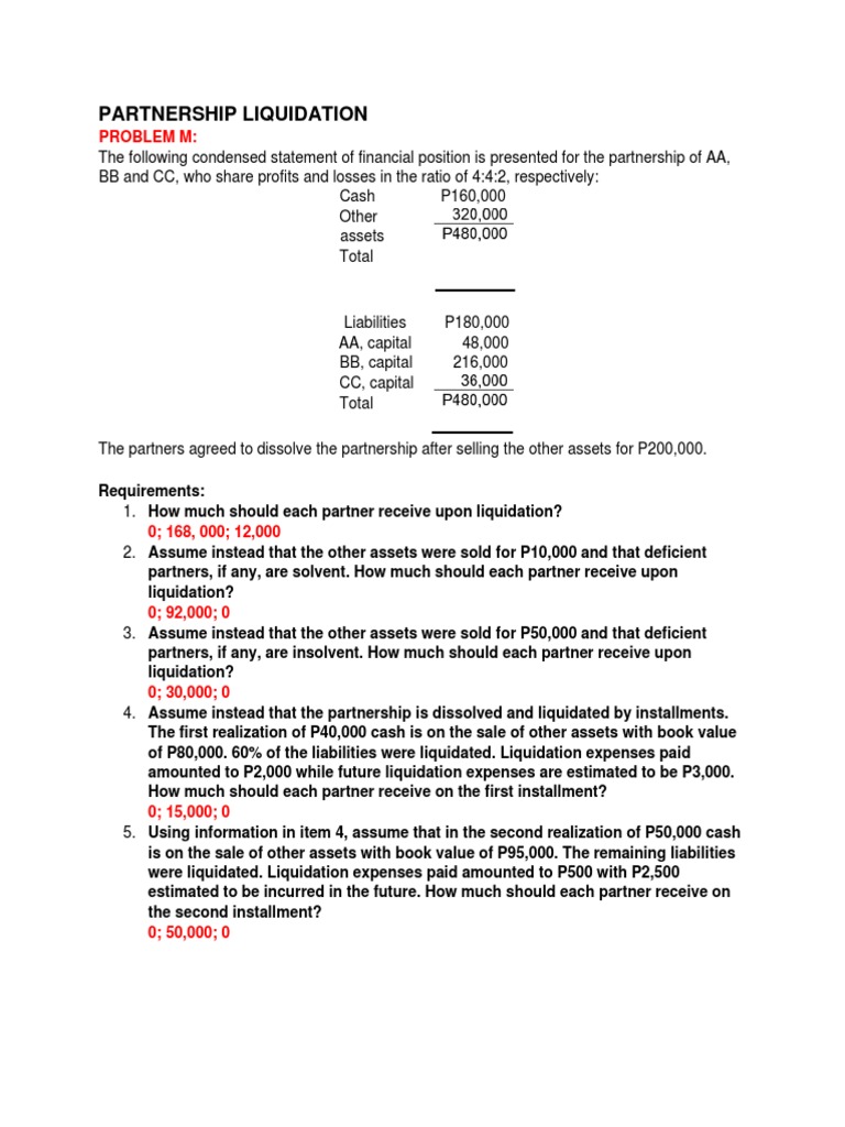 Partnership Liquidation: Problem M | PDF | Book Value | Expense