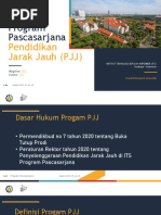 Program Pascasarjana ITS 2023/2024 | PDF