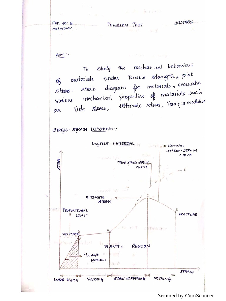 19M651 Tension Test | PDF