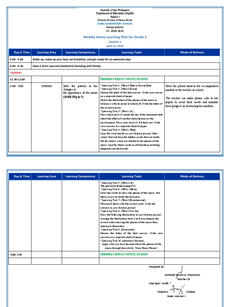 Weekly Home Learning Plan For Grade 5: Learning Area Learning Competency Learning Tasks Mode of ...