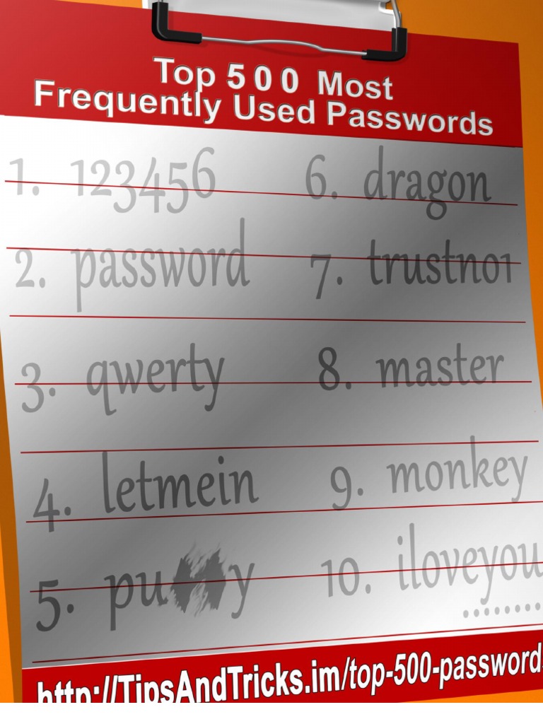 TOP 500 Most Common Passwords Used Online | Download Free PDF ...