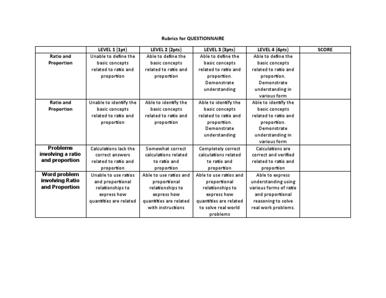 Rubrics For Questionnaire | PDF | Ratio | Concept