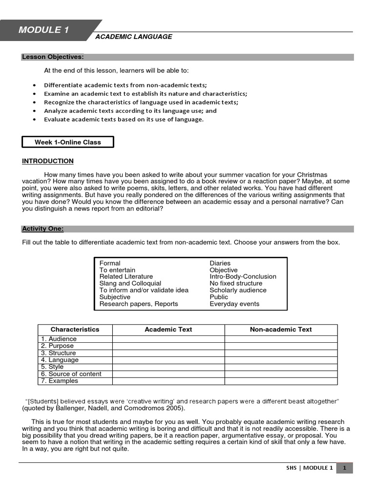 Module-1-Introduction To Eapp Academic Language | PDF | Essays | Argument