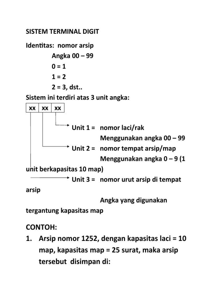 Sistem Terminal Digit | PDF