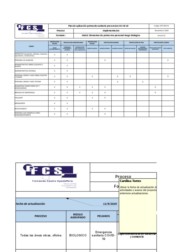 Implementacion PAPSO | PDF | Transporte | Estatuto de limitaciones