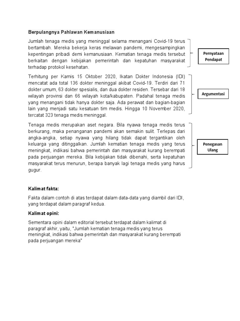 Contoh Opini & Strukturnya | PDF
