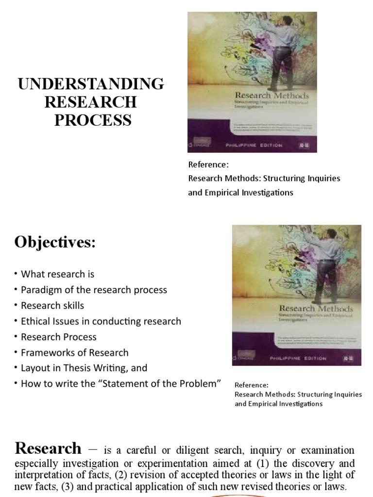 Understanding Research Process: Reference: Research Methods ...