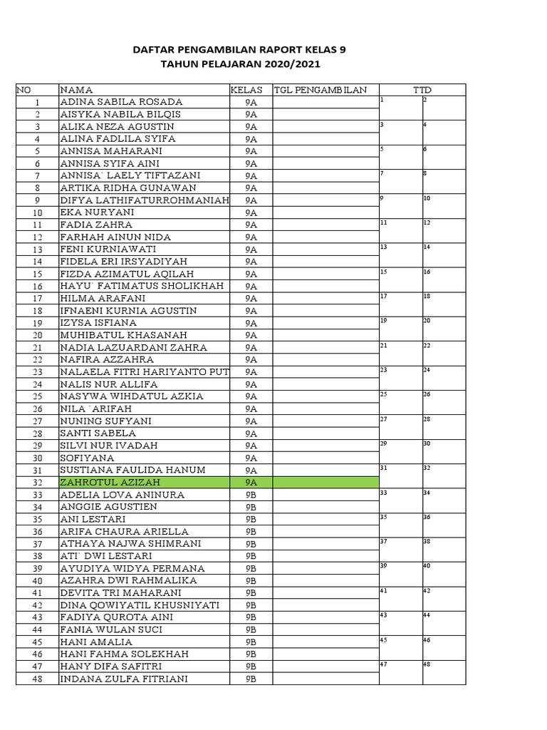 TTD - Pengambilan Raport | PDF