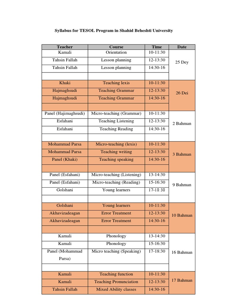 Syllabus For TESOL Program in Shahid Beheshti University | PDF ...