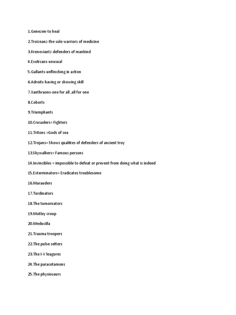 A Collection of Inspiring and Representative Names for a Group of ...