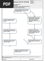 Process Parameter Sheet | PDF