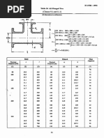 Natsteel Mesh | PDF | Welding | Construction