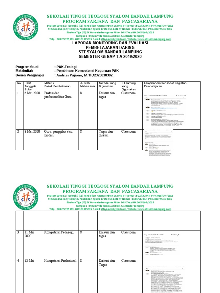 Contoh LAPORAN MONITORING DAN EVALUASI PKK-PAK PEMBELAJARAN DARING | PDF
