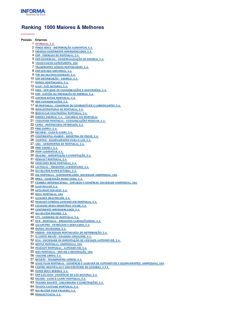 Ranking 1000 Maiores Melhores | PDF | Portugal | Empresas