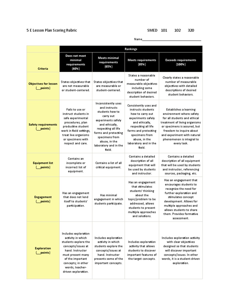 5 E Lesson Plan Rubric | PDF | Learning | Experiment