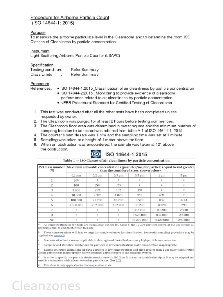 ISO 14644-1v2015 Procedure | PDF