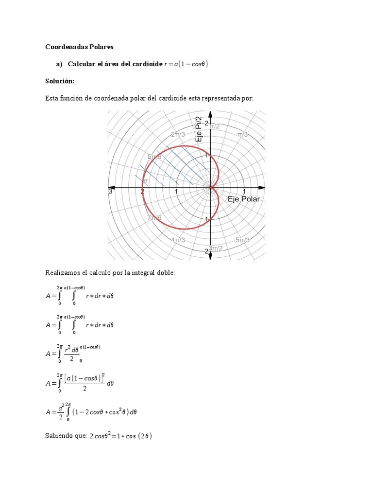 Esta Función de Coordenada Polar Del Cardioide Está Representada Por ...