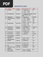 Pediatric Antibiotic Dosing Chart | PDF | Biocides | Medical Treatments