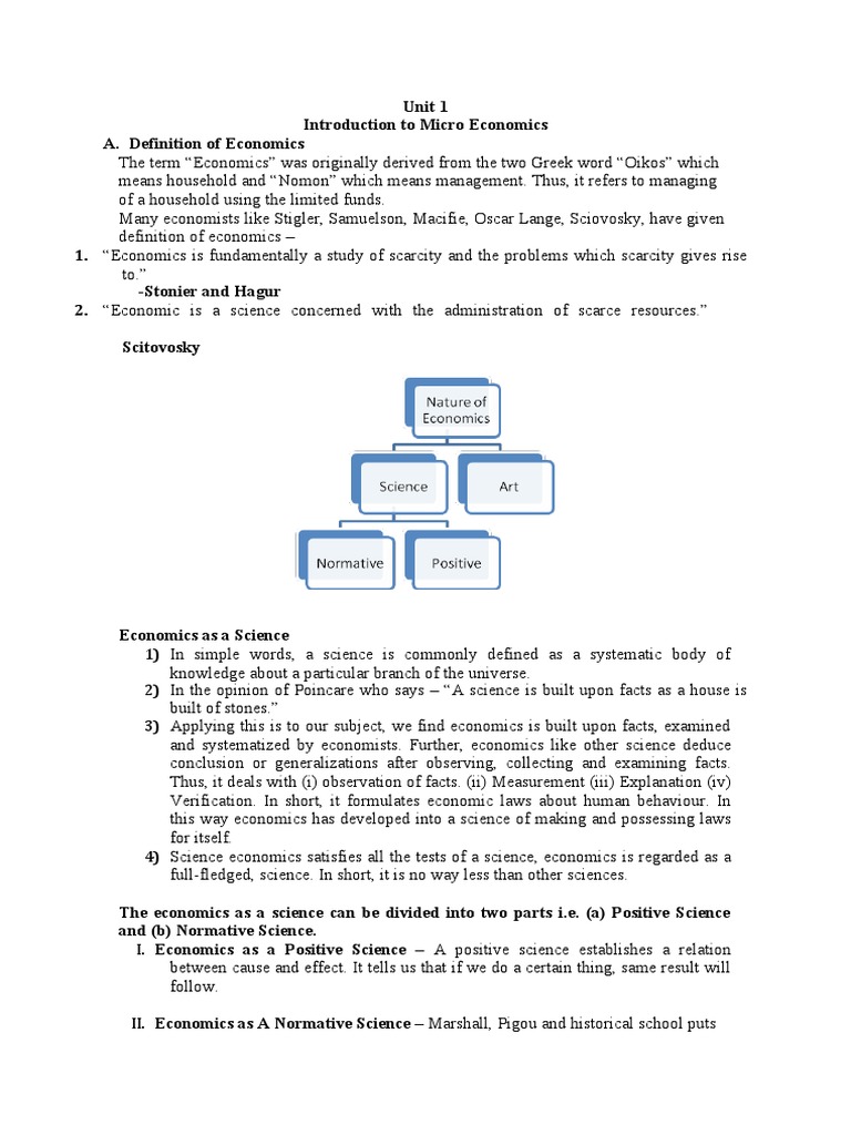 BBA 1st Sem Micro Economics Notes | PDF | Demand | Price Elasticity Of ...