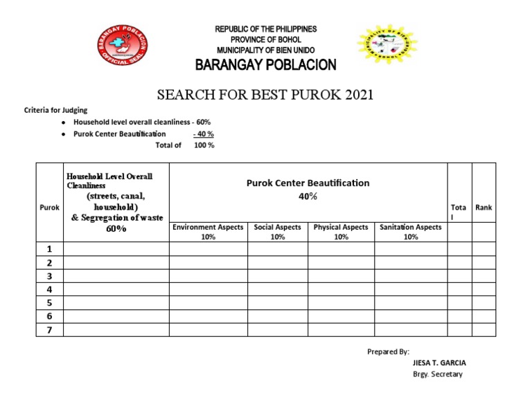 Barangay Poblacion Search For Best Purok 2021 | PDF