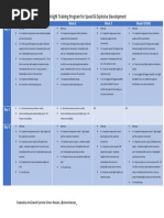 5BX Charts | PDF | Foot | Knee
