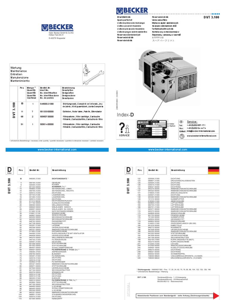 Service BECKER DVT 3.100 | PDF | Screw | Tools