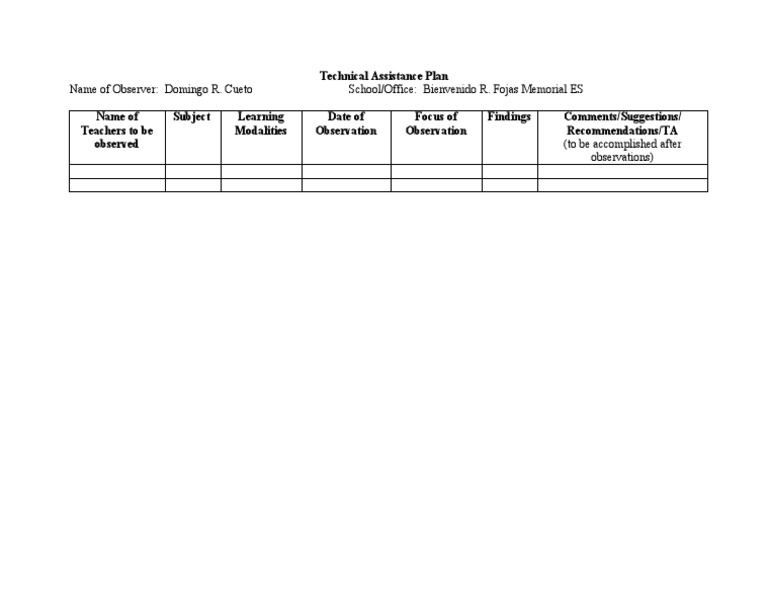Technical Assistance Plan | PDF