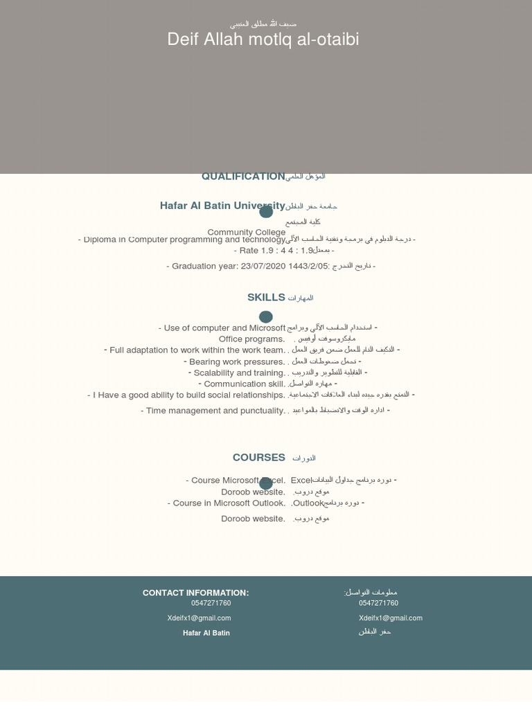 Deif Allah Al-Otaibi | PDF