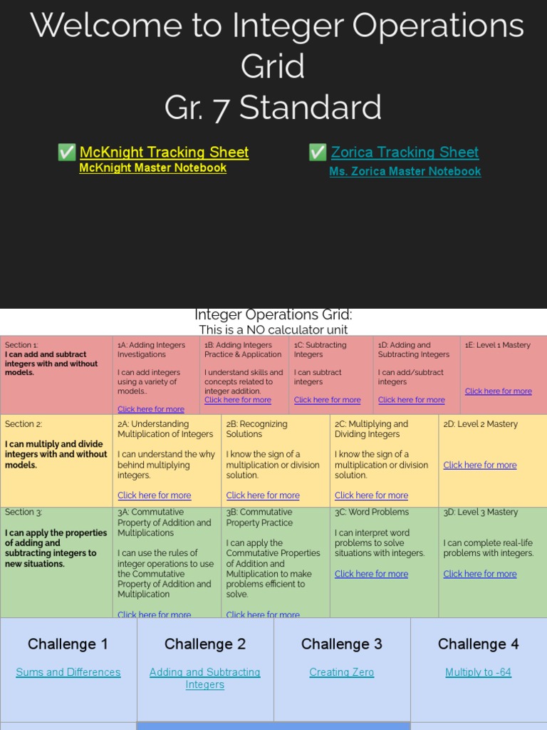 Integer Operations Grid 21-22 | PDF | Multiplication | Integer