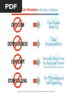 Gottman - Soft Start Up Handout | PDF