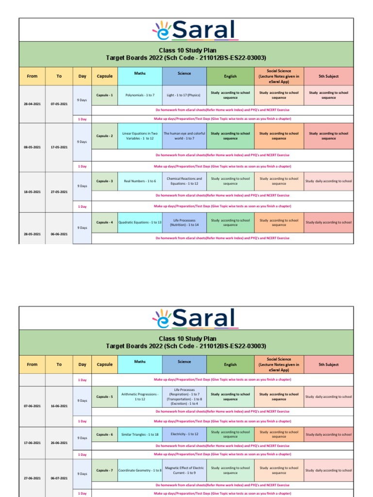 Class 10 Study Plan Target Boards 2022 (SCH Code - 211012BS-ES22-03003 ...