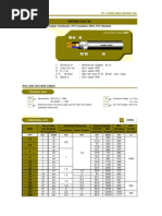 Rotaflex Long Stroke Pumping Unit | PDF | Pump | Mechanical Engineering