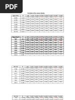 American Wire Gauge To Square MM Cross Sectional Area Chart 1.3.15.10 ...