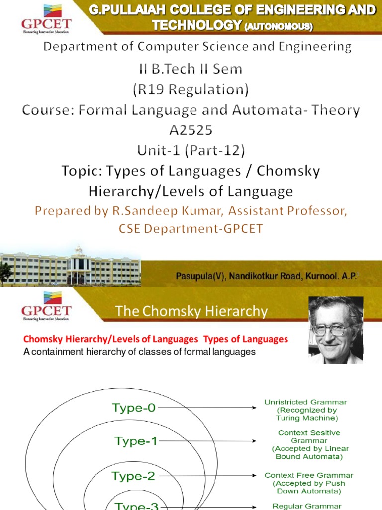 Week4 Day2 Chomsky Hierarchy | PDF | Applied Mathematics | Logic