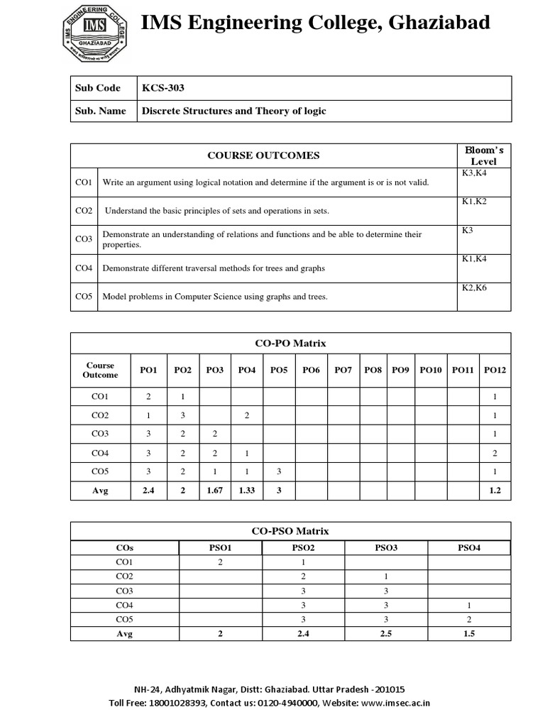 Co Po Mapping Pdf Logic Mathematics 