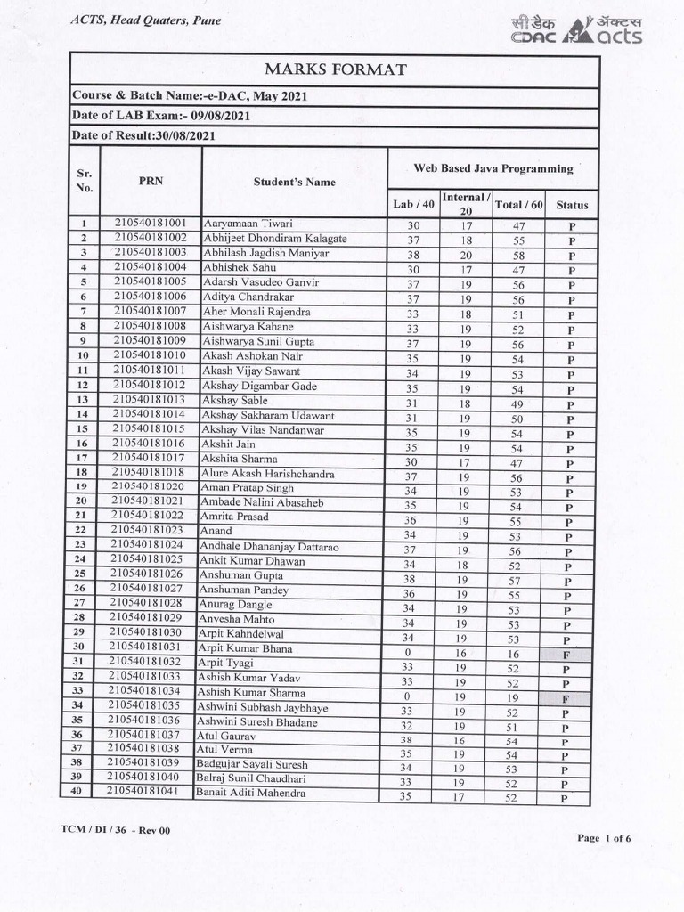 Web Based Java Programming Lab Marks | PDF