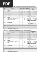 Analisa Harga Satuan Pekerjaan | PDF