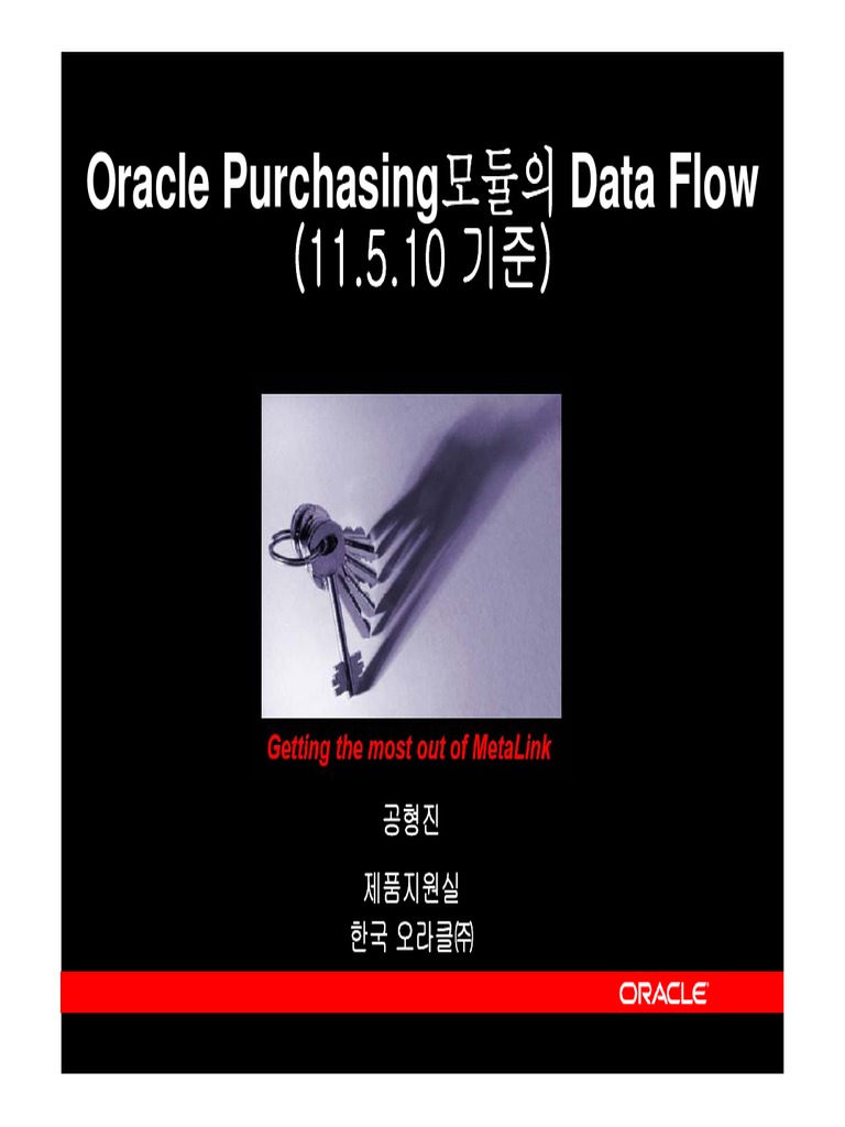 Oracle EBS Purchasing | PDF | Accounts Payable | Receipt