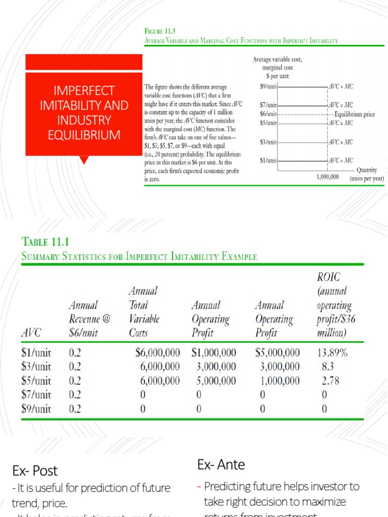 Imperfect Imitability and Industry Equilibrium | PDF | Innovation ...