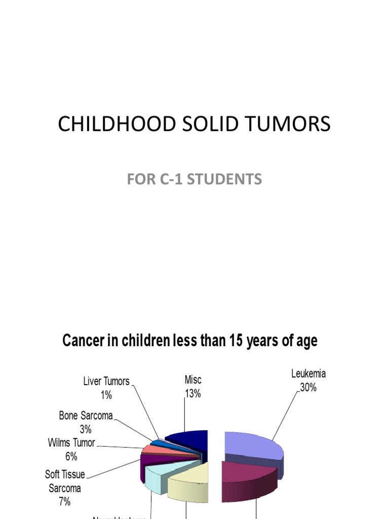 Childhood Solid Tumors: For C-1 Students | PDF | Brain Tumor | Sarcoma