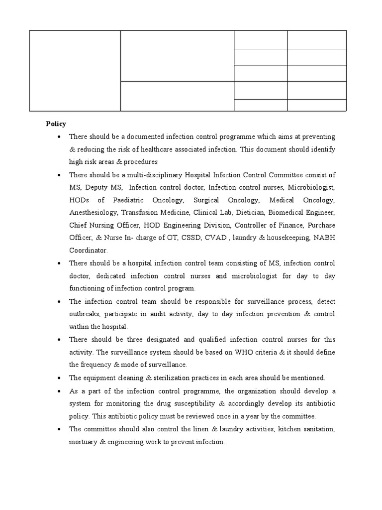 Hic 1 & 2 | PDF | Infection | Antimicrobial Resistance