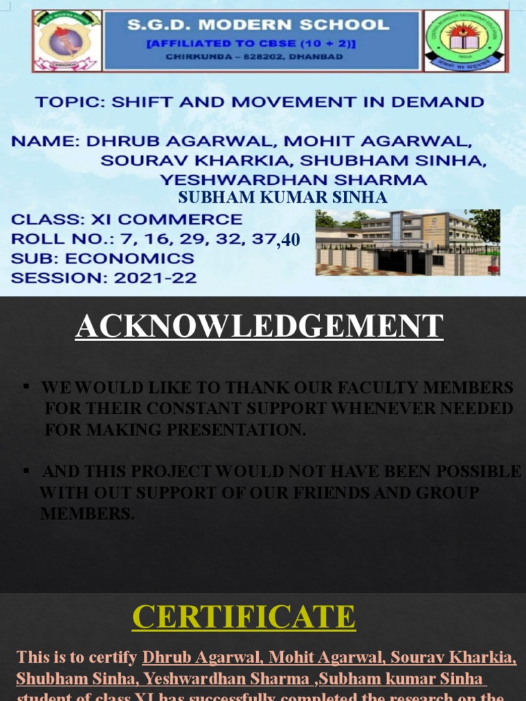 Economics Project Class11 | PDF | Demand | Demand Curve