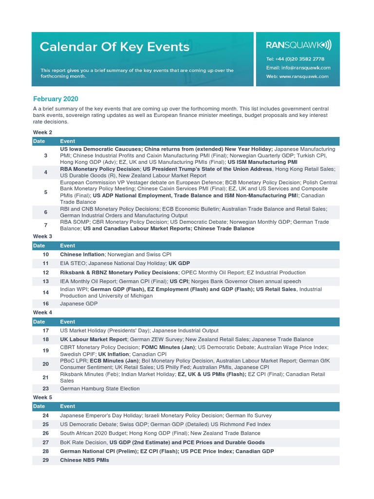 Calendar of Key Events February 2020 | PDF | Monetary Policy | Consumer ...