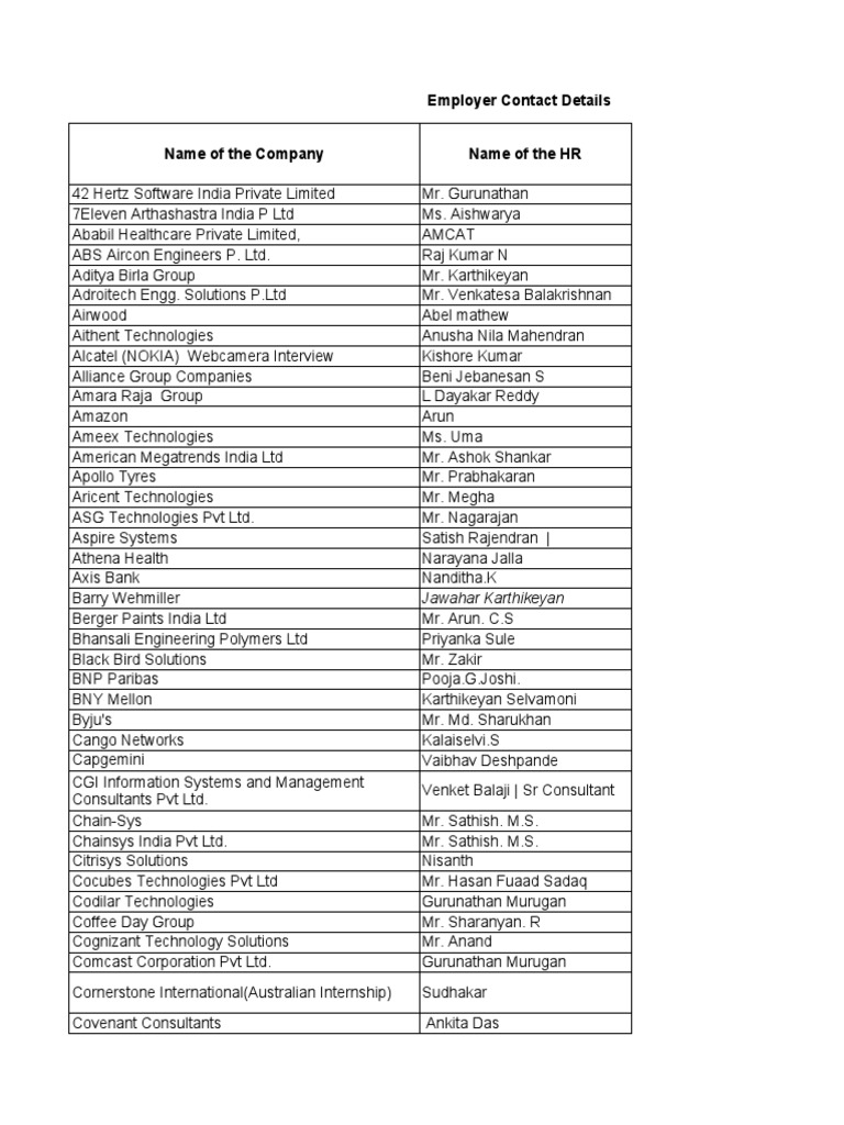 Employer Contact Information List | PDF | Companies | Business