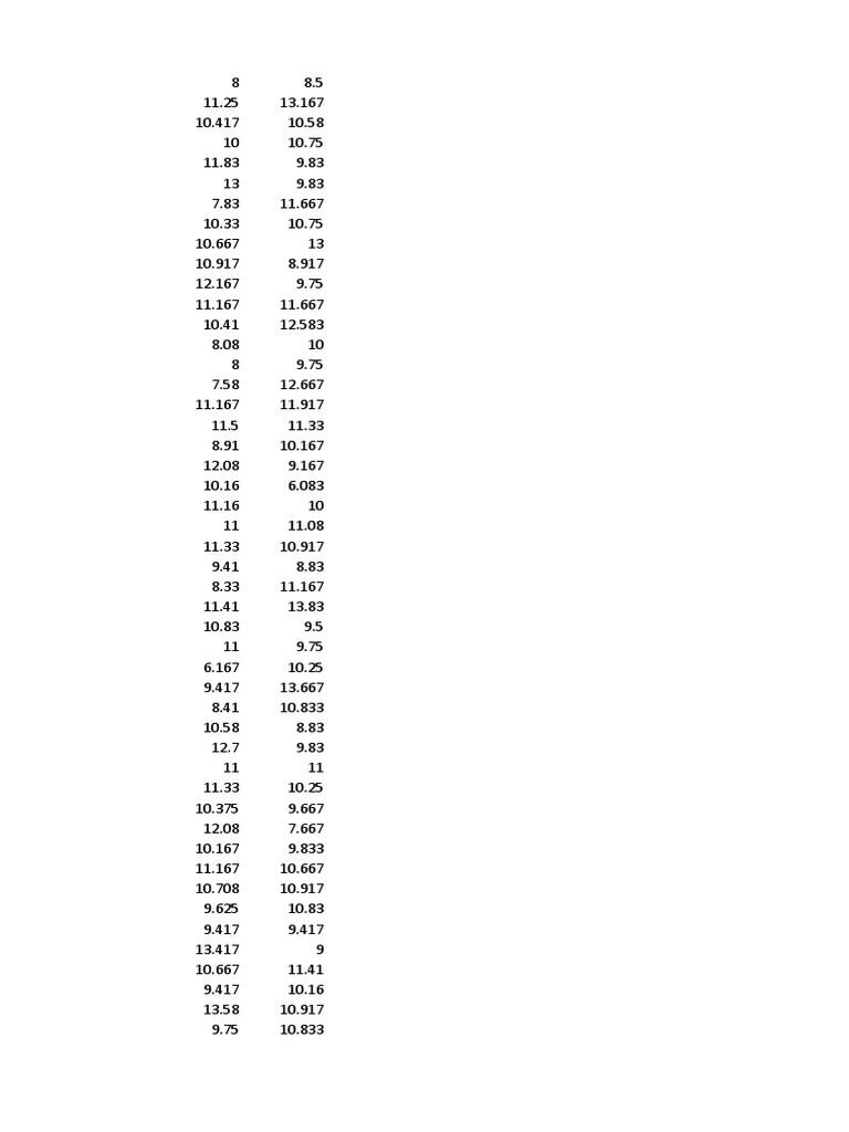 T Test Excel Pdf