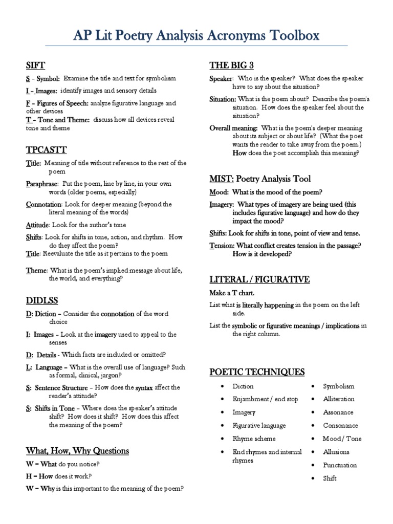 AP Lit Poetry Analysis Acronyms Toolbox: Sift The Big 3 | PDF | Poetry ...