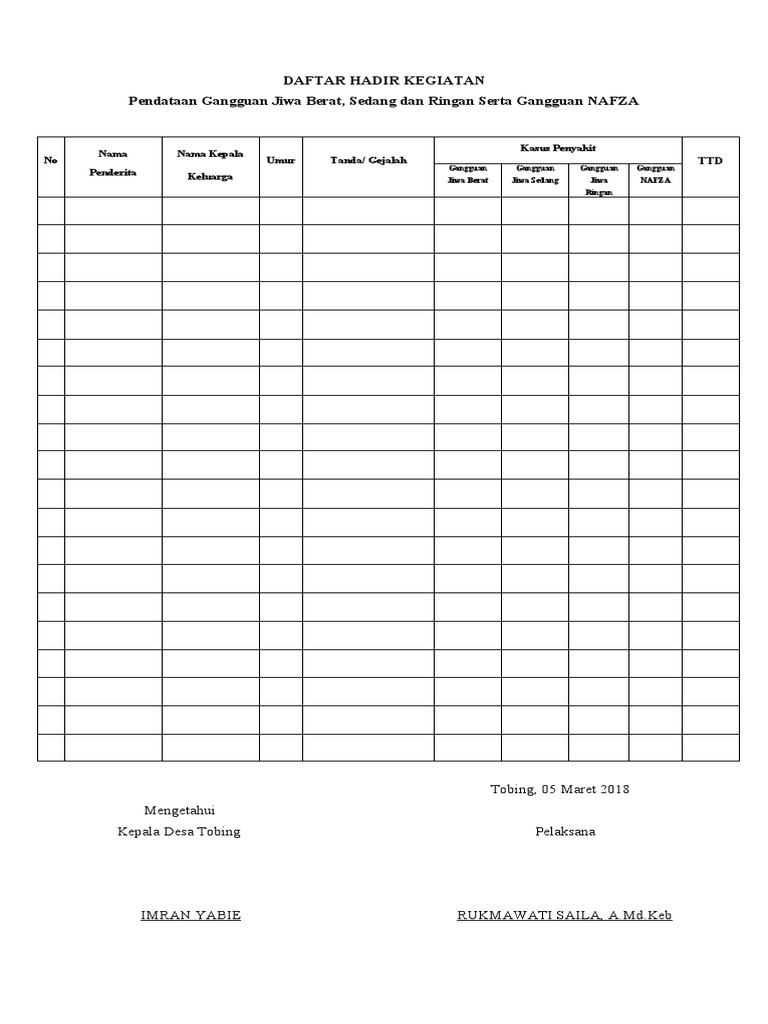 Daftar Hadir Kegiatan | PDF